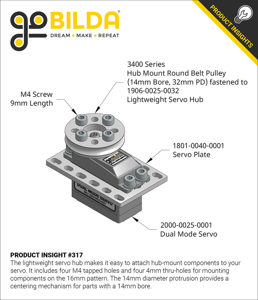 1801 Series Servo Plate For Standard Size Servos Gobilda®